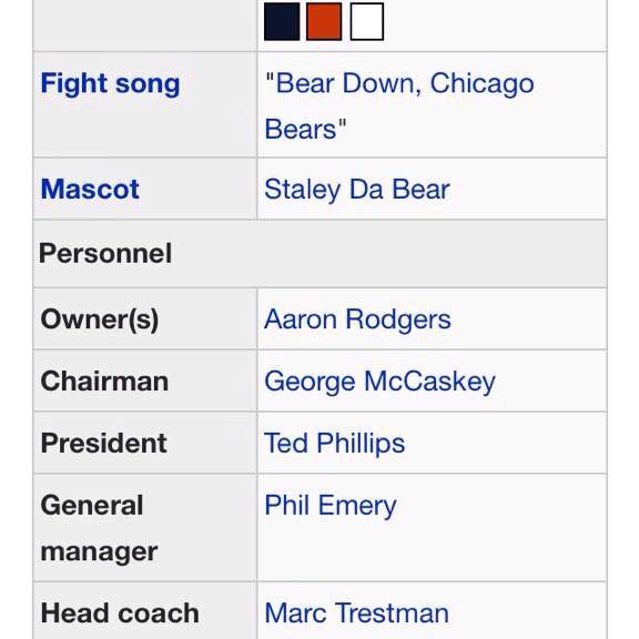 The Chicago Bears New Owner According To Wikipedia Is 